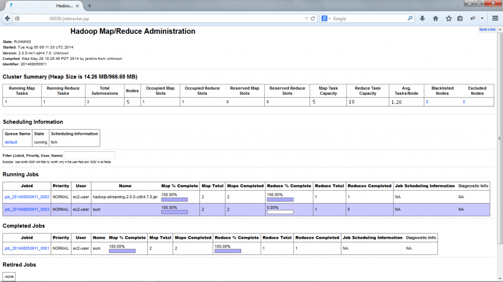 Apache Hadoop : MapReduce - Spider